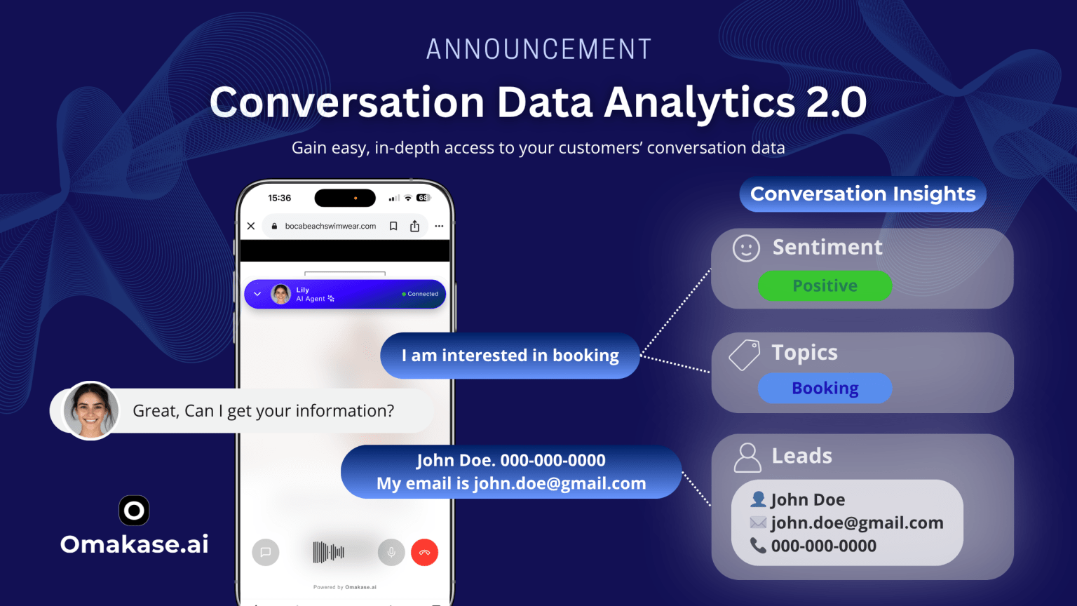 Conversation Data Analytics 2.0 - Omakase.ai Blog